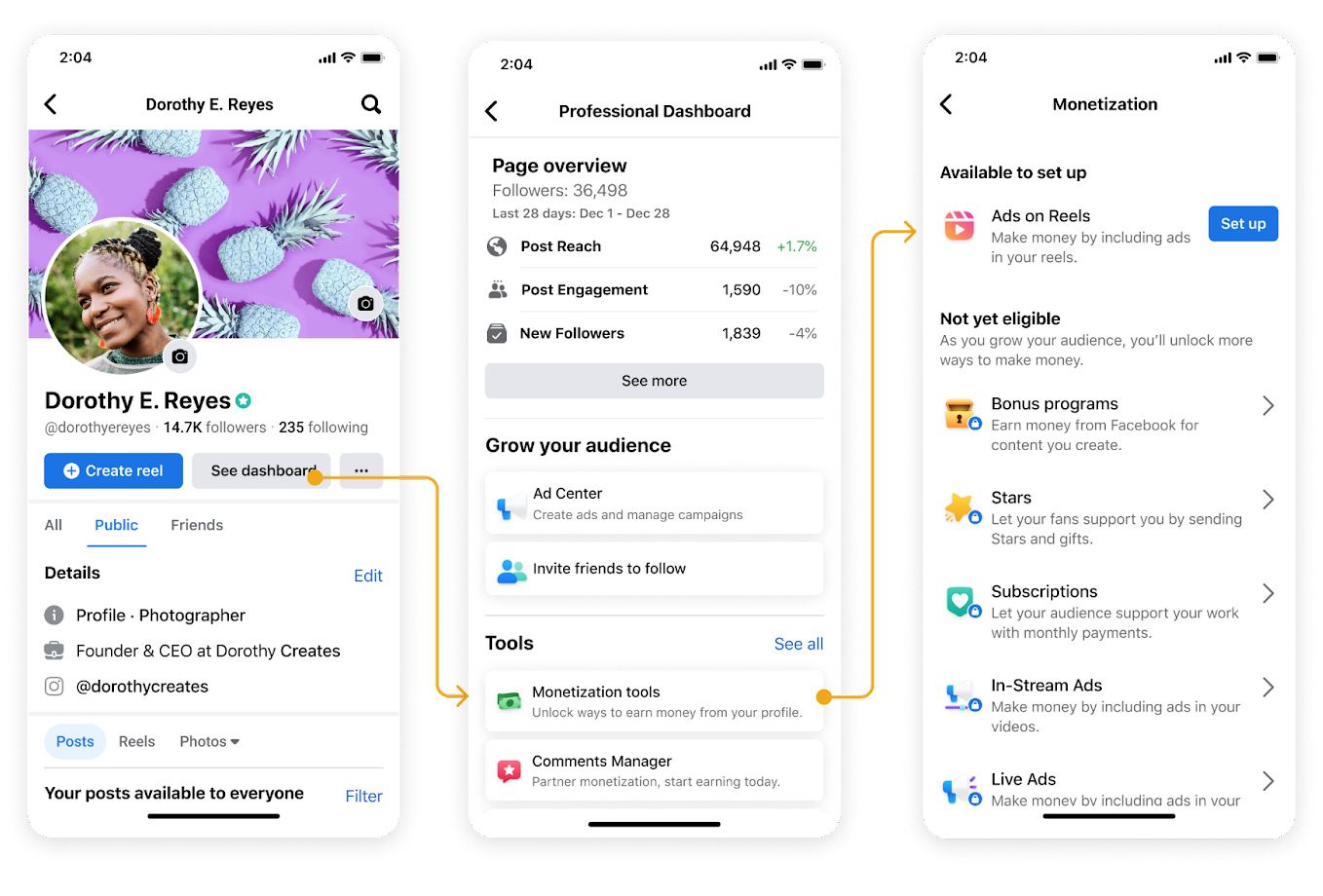 Meta lança um novo programa de monetização para Facebook Reels